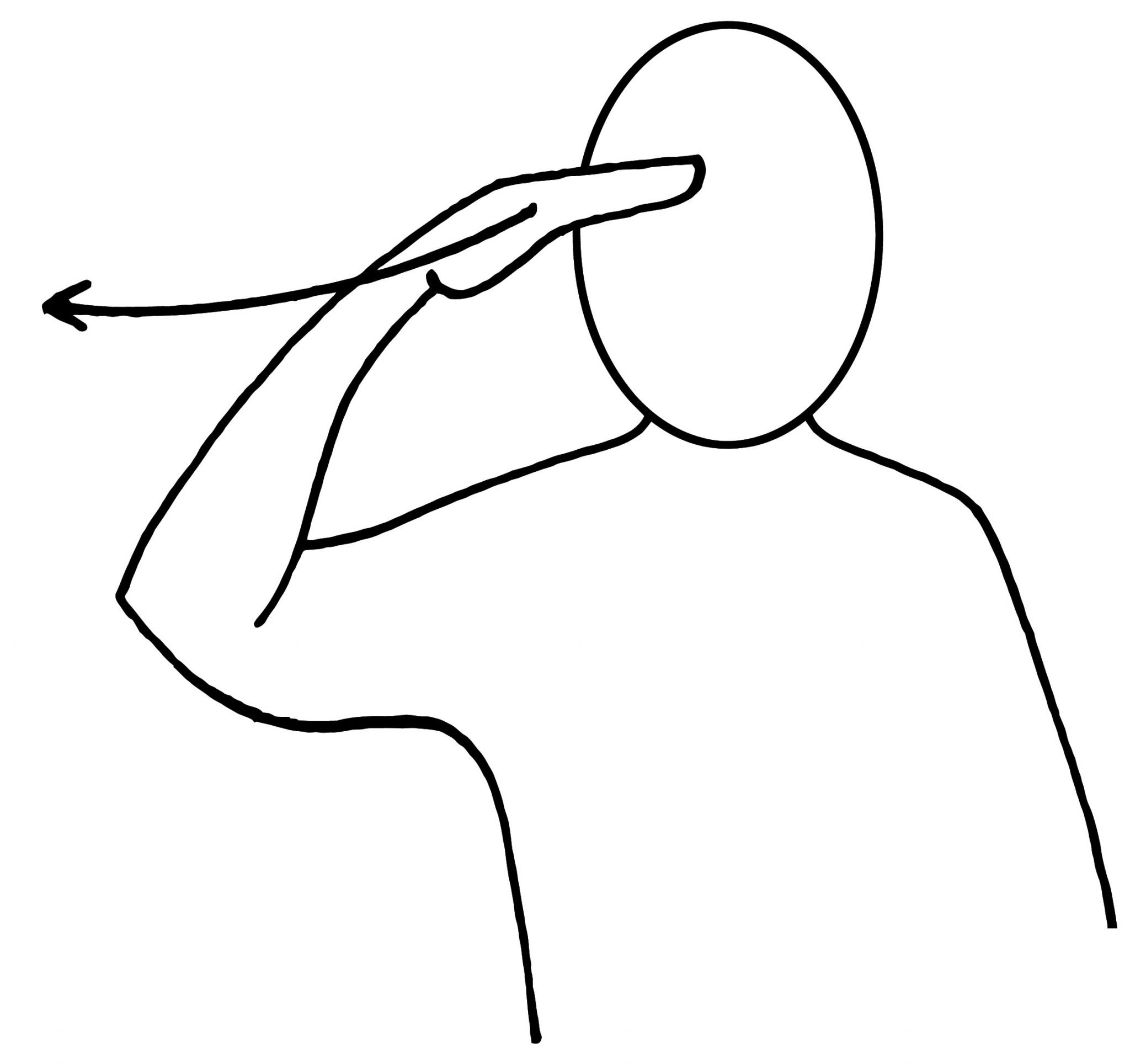 Makaton – Rotherham Opportunities College